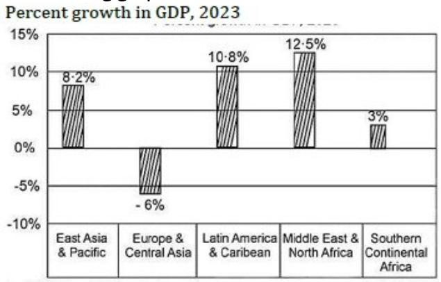 JIPMAT Question Paper - DILR | JIPMAT 2024 | JIPMAT CAT 2024 | IPM Coaching Online