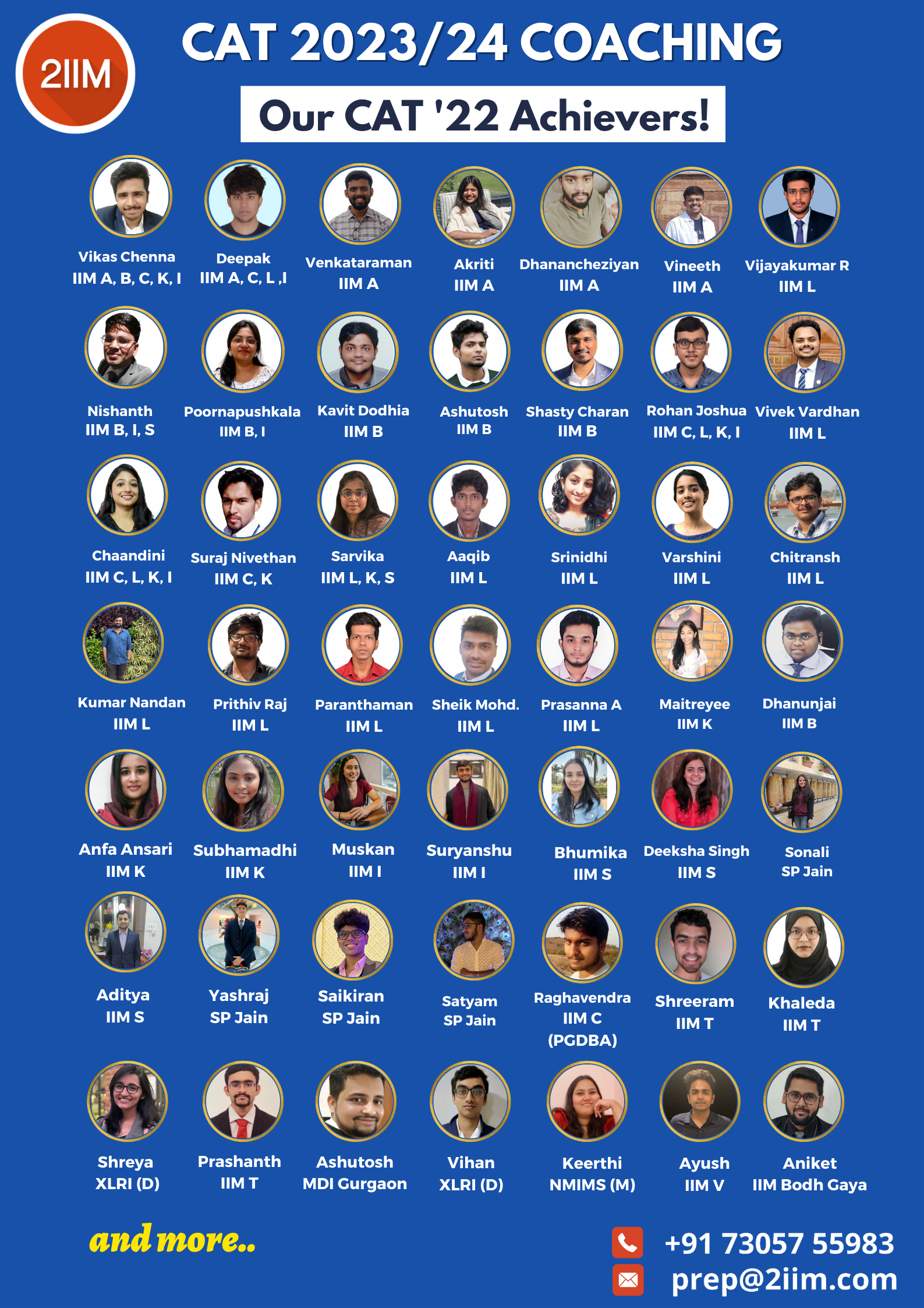 2IIM Youtube | CAT Coaching Online from 2IIM